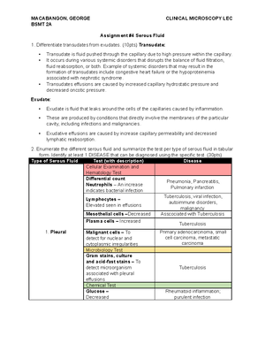 AUBF 2 - aubf - ANALYSIS OF URINE AND BODY FLUIDS (AUBF) Macroscopic ...