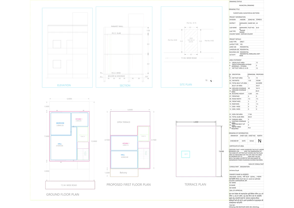 Software-arch - Gfdd - True Engineer True Engineer Software ...