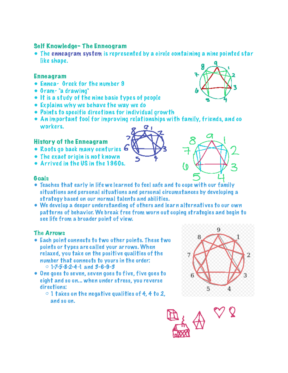 PDF document - Enneagram test with information on each number type and ...