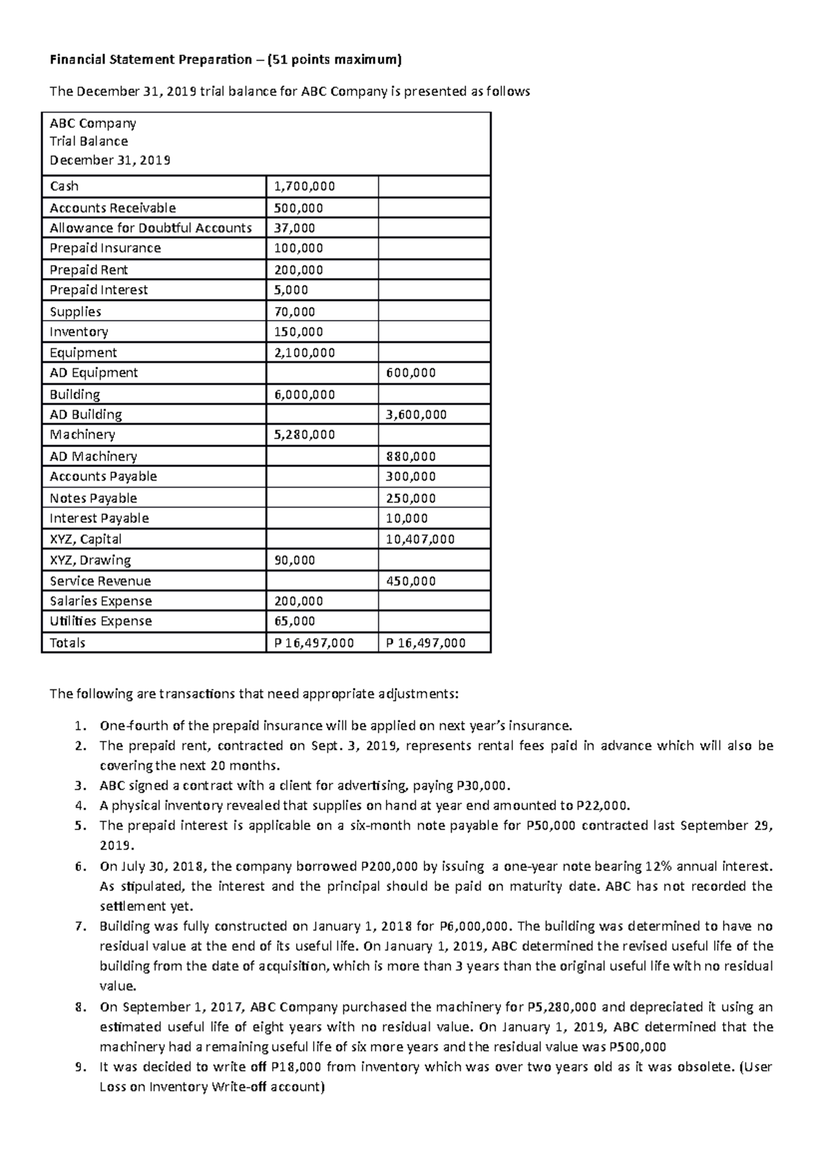 Test 6 16 October 2018, questions - Financial Statement Preparation ...