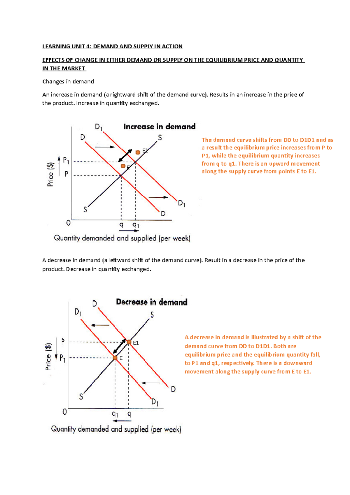 Learning UNIT 4-ECONOMICS 1A - LEARNING UNIT 4: DEMAND AND SUPPLY IN ...