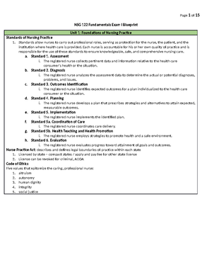 Cs-test-007-2-week nclex study plan v3 - NU 220 - Studocu