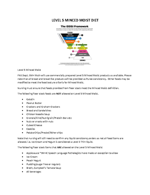 Level 7 Easy to Chew Diet Snipit - LEVEL 7 EASY TO CHEW DIET Level 7 ...