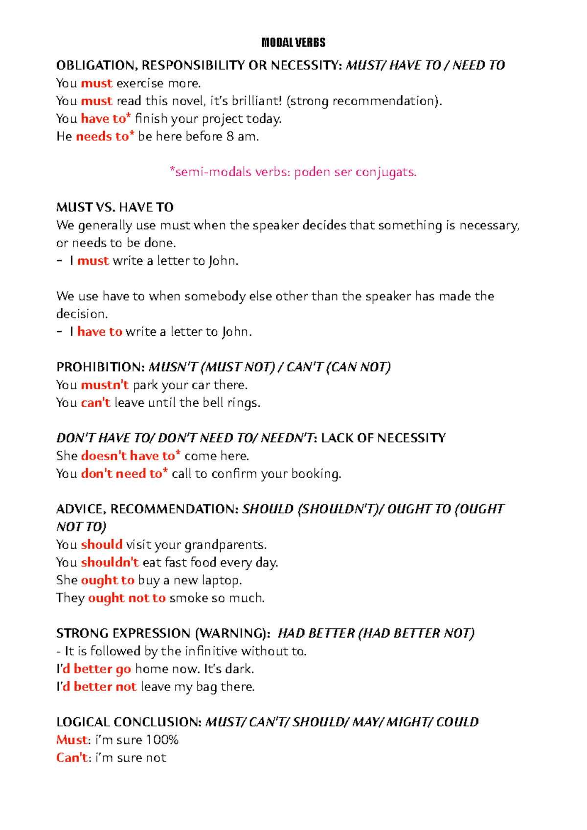 Modal verbs- anglés - MODAL VERBS OBLIGATION, RESPONSIBILITY OR ...