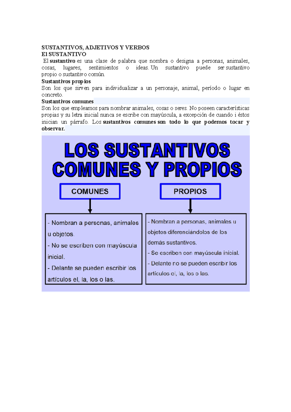 Material ( Sustantivos, Adjetivos, Verbos, Preposiciones, ETC ...