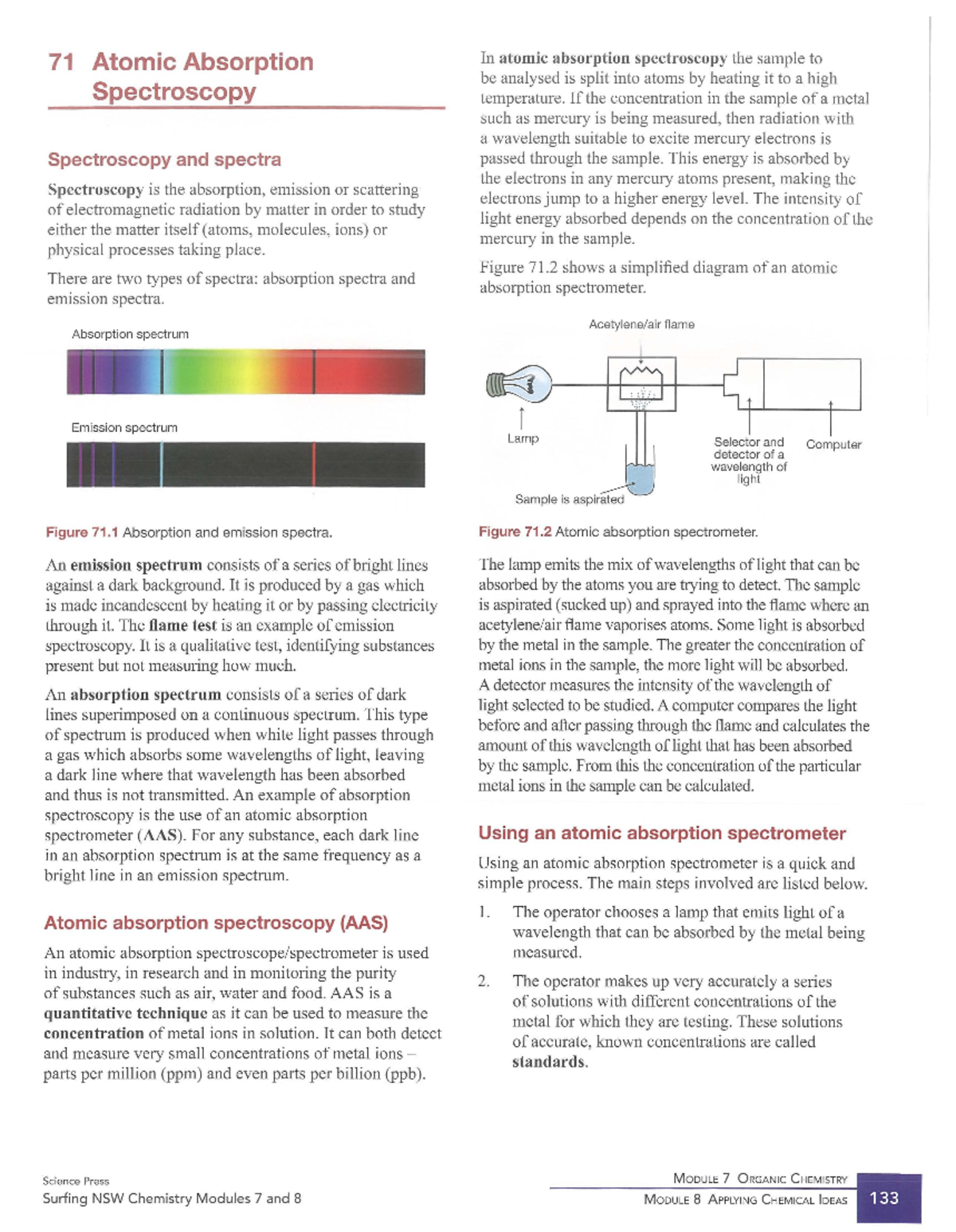 Surfing - AAS - Worksheet - 71 Atomic Absorption Spectroscopy ...
