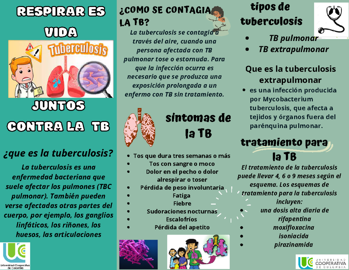 Folleto de TB - JUNTOSJUNTOS CONTRA LACONTRA LA TBTB ¿COMO SE CONTAGIA ...
