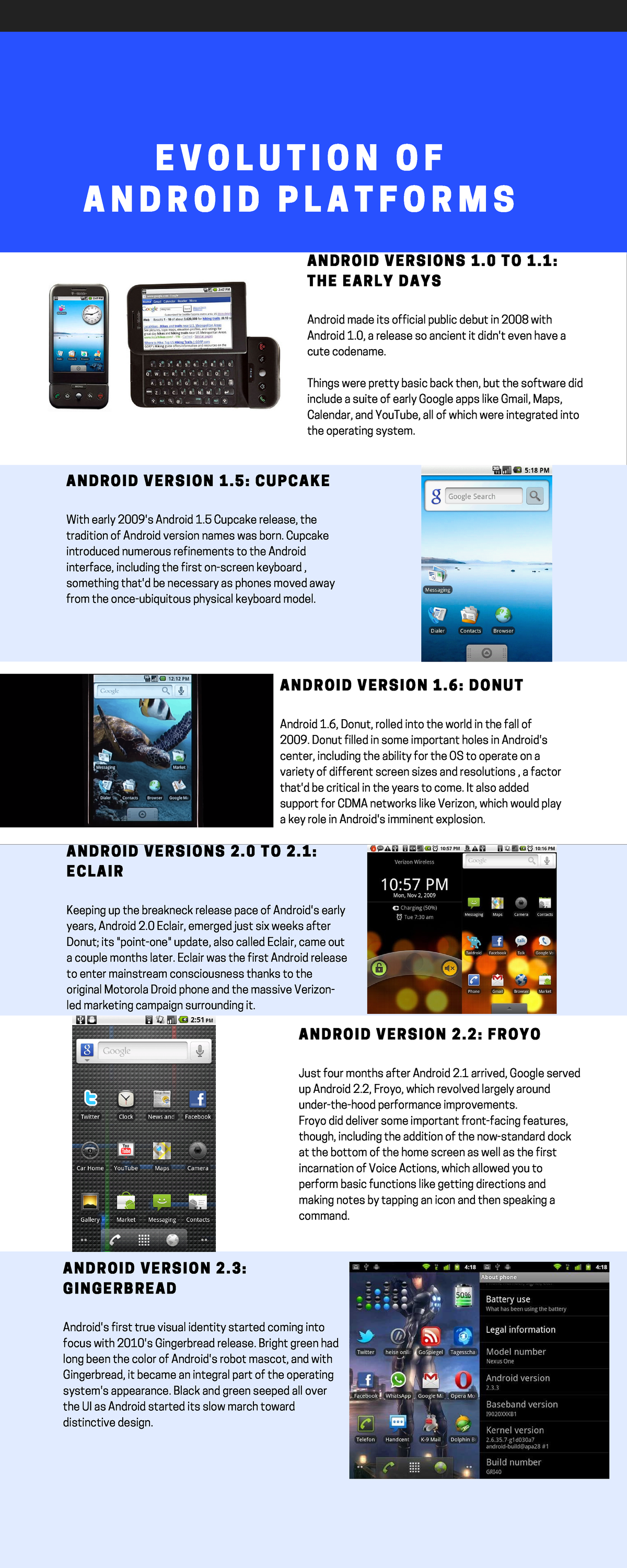 Android evolution Platforms - ANDROID VERSION 2. 2 : FROYO Just four ...