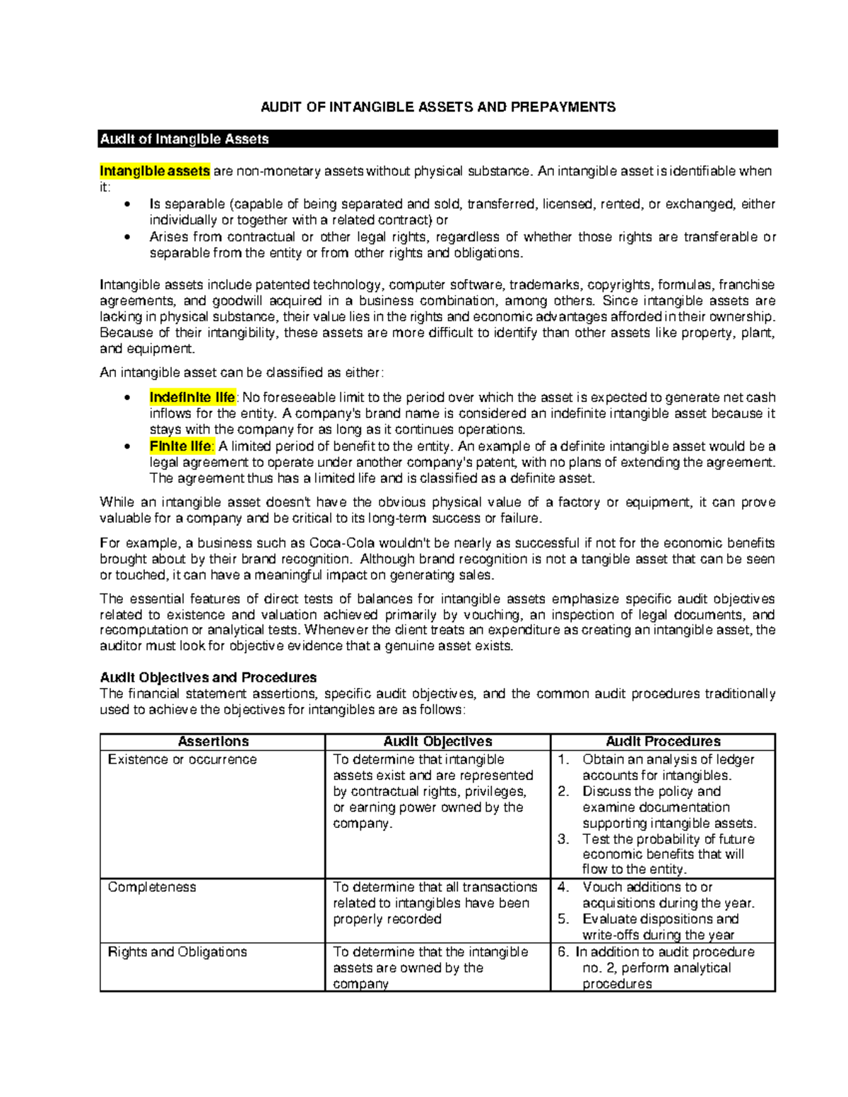 Note 1 - Accounting for Business Combination - AUDIT OF INTANGIBLE ...