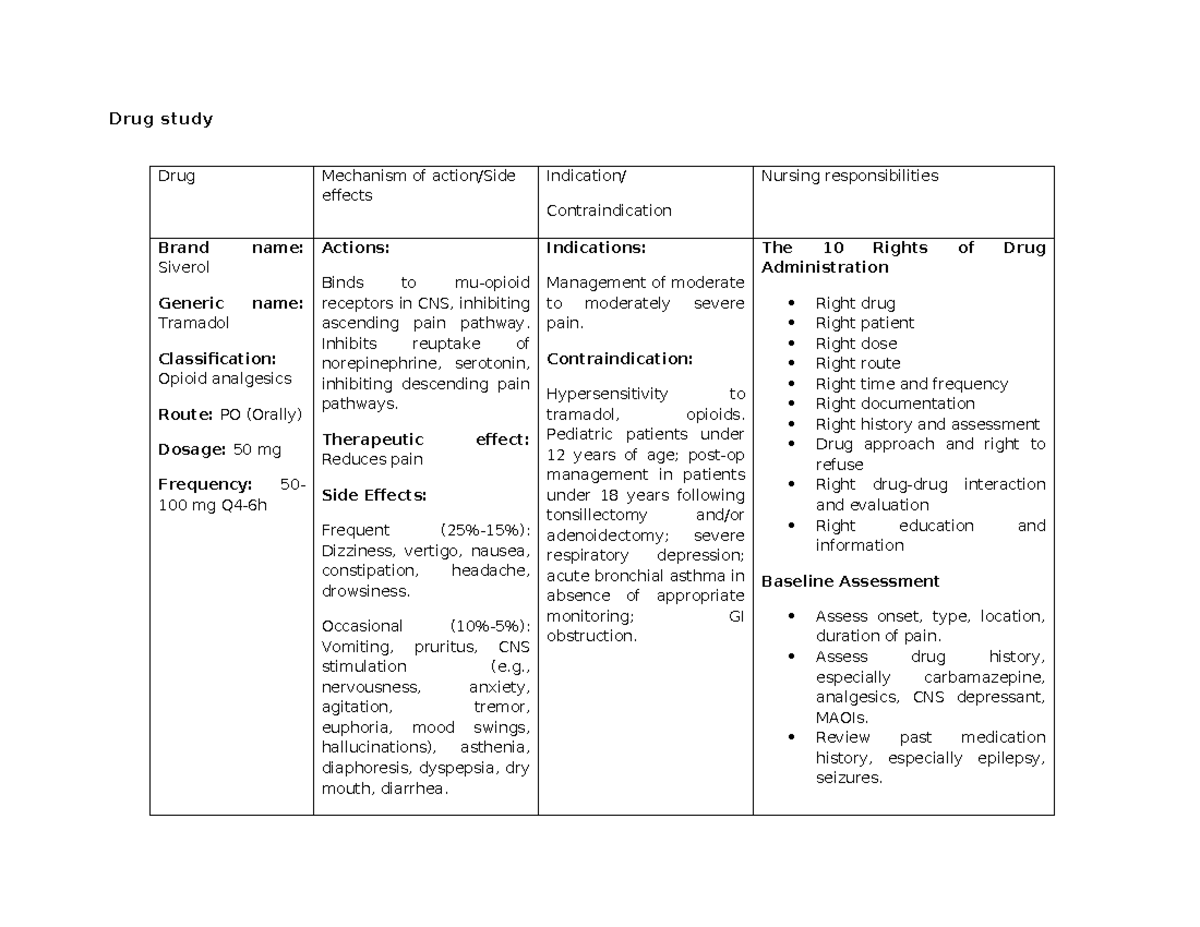 Cefixime - notes - Drug study Drug Mechanism of action/Side effects ...