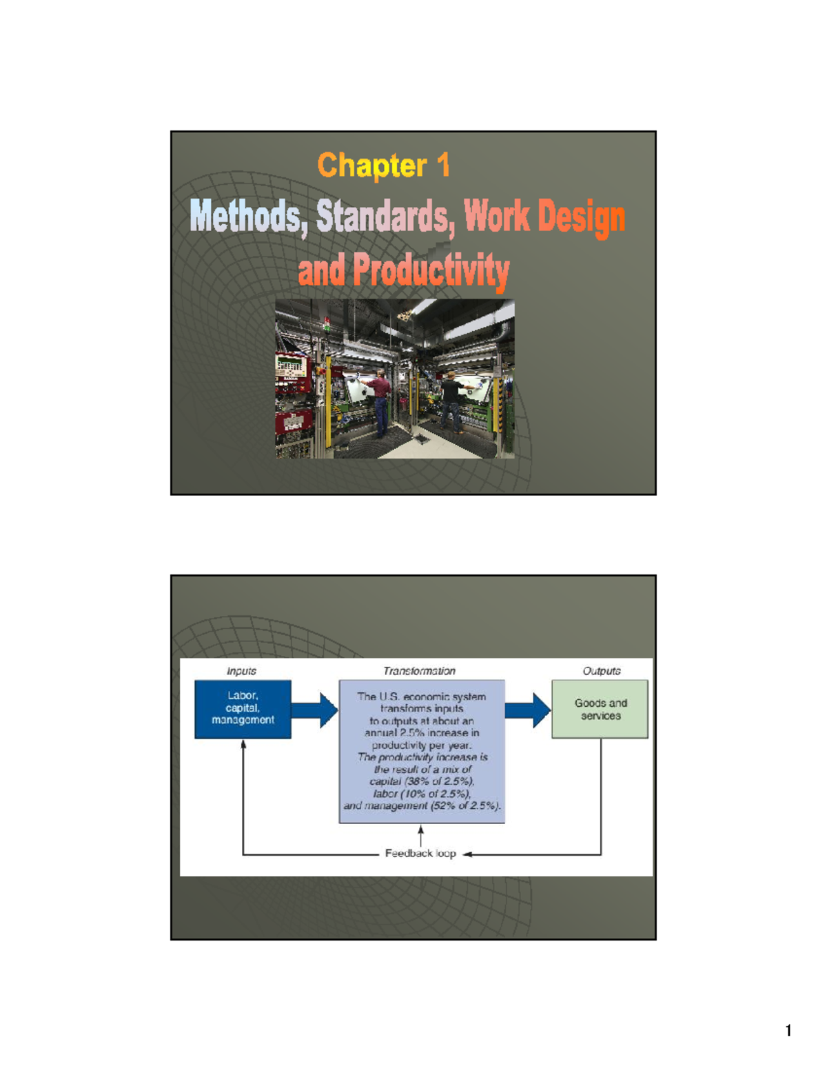 Ch01 WD - Productivity - Work Design Work Measurement (Time Standard ...
