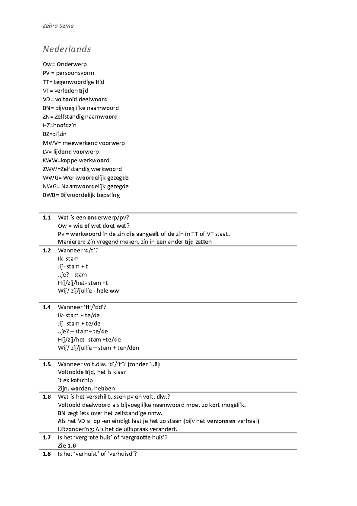 Nederlands Samenvatting Inholland - Nederlands Ow= Onderwerp PV ...