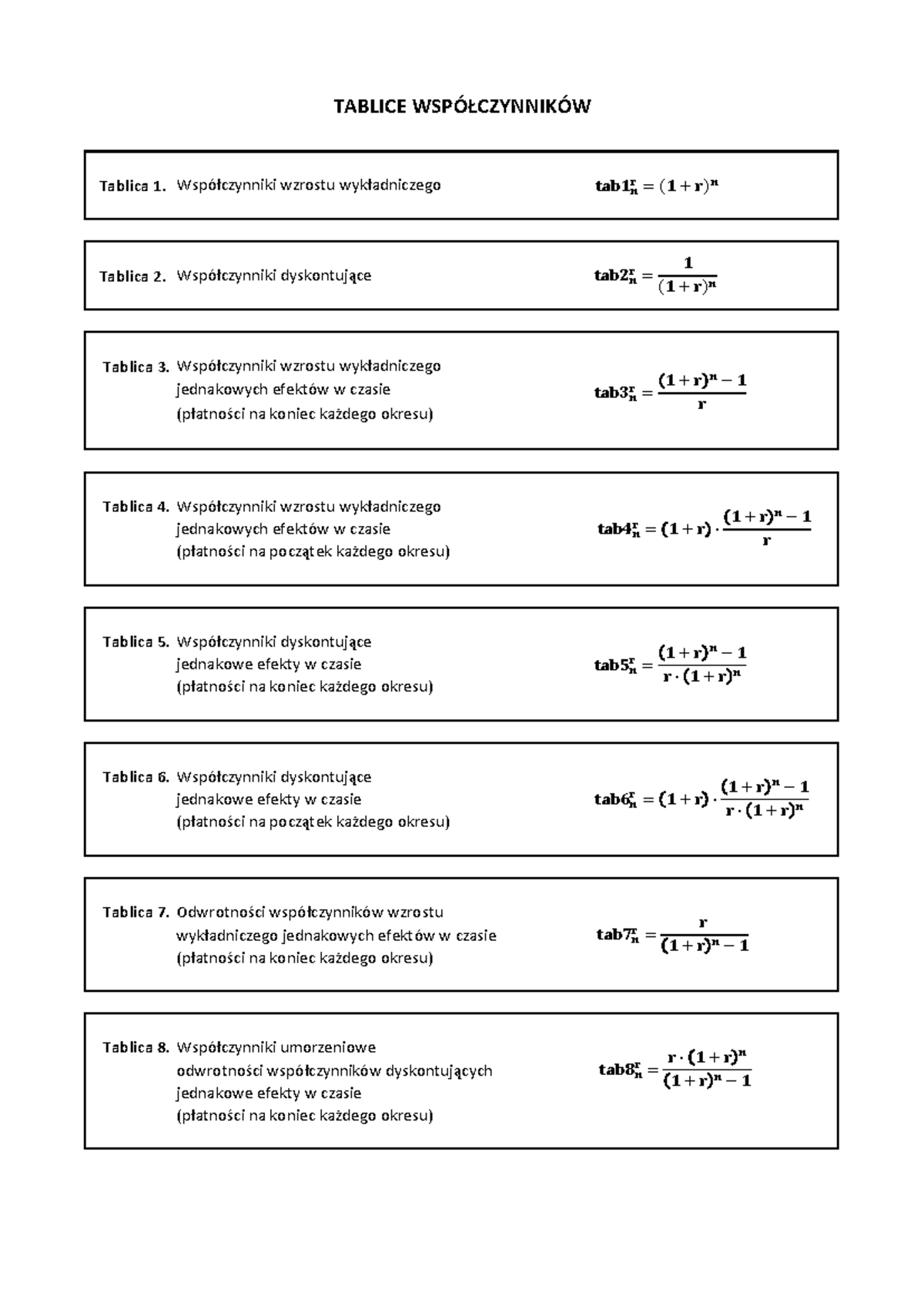 2023 2024 Tablice Matematyczne - Tablica 1. Tablica 2. Tablica 3 ...