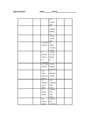 Report Sheet 2 - OST 1355C - Studocu