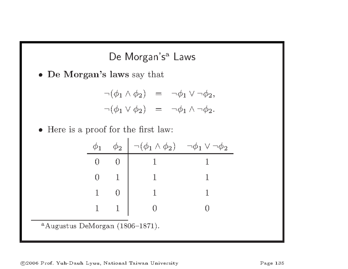 2006 1011 - De Morgan law - De Morgan’s a Laws • De Morgan’s laws say ...