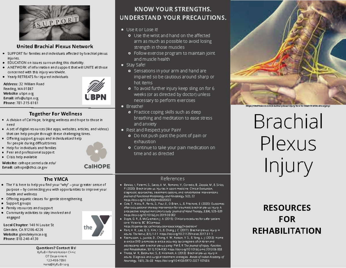 BPI Part 4 - Dr. C - SUPPORT for families and individuals affected by ...