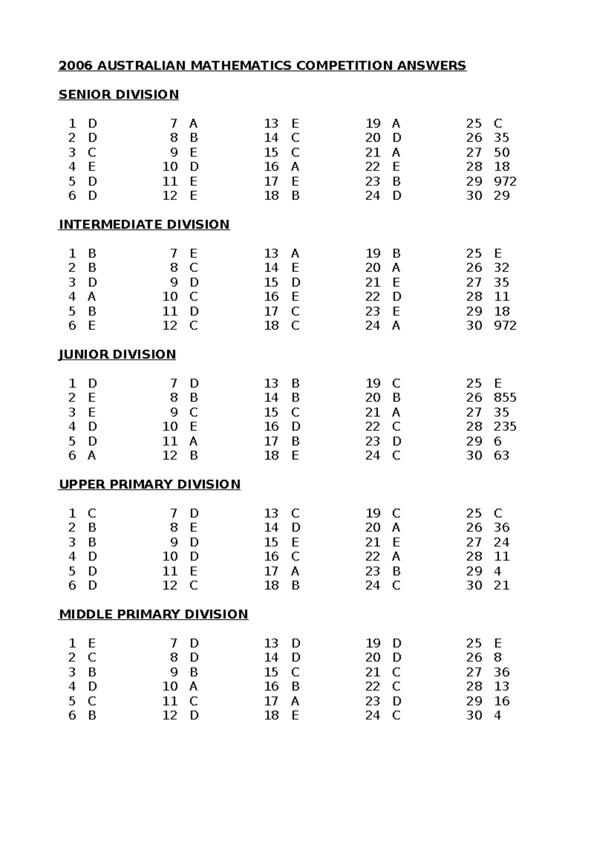2006 amcanswers - hello - 2006 AUSTRALIAN MATHEMATICS COMPETITION ...