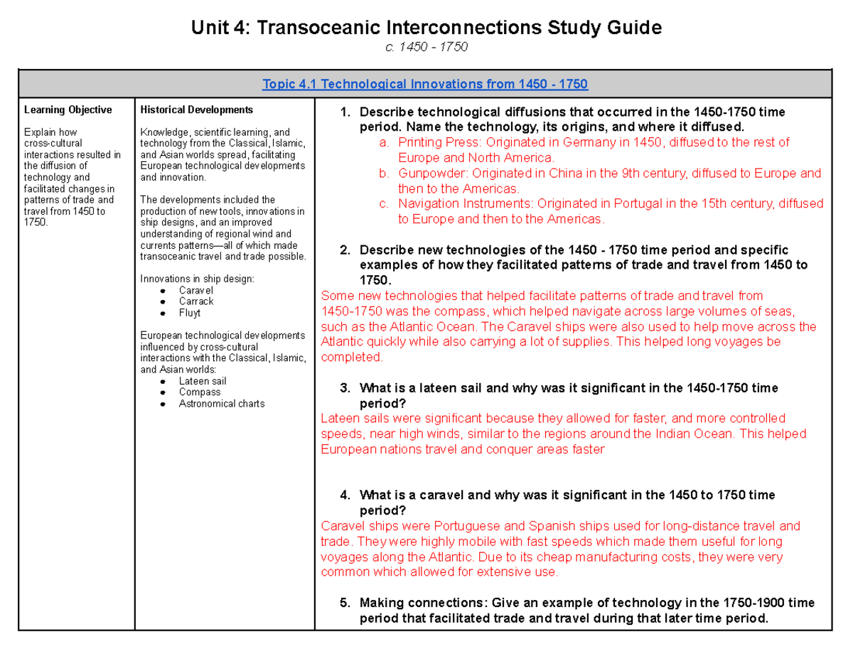 Copy of AP World History Unit 4 Study Guide - Unit 4: Transoceanic ...