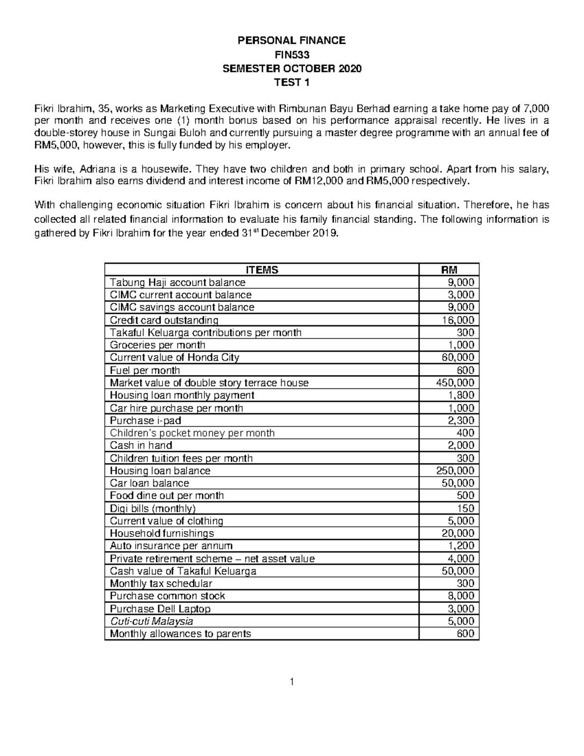 Question FIN533 Test 1 Oct 2020 - PERSONAL FINANCE Fikri Ibrahim, 35 ...