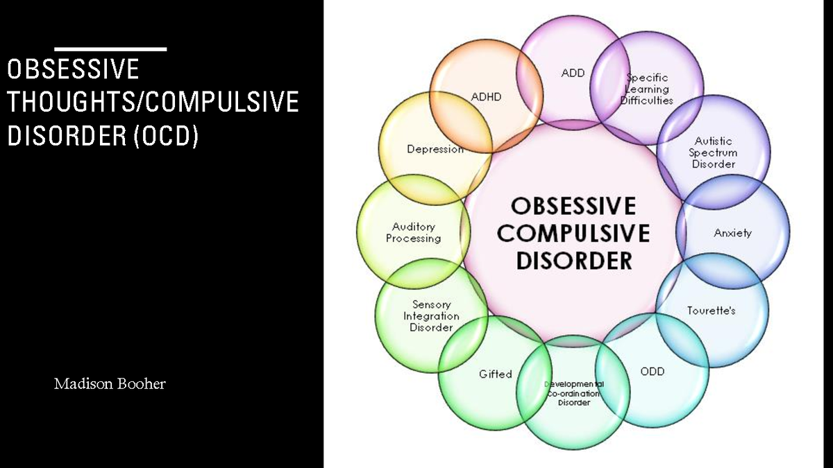 PSY 215 Project Two Power Point Complete PDF - OBSESSIVE THOUGHTS ...