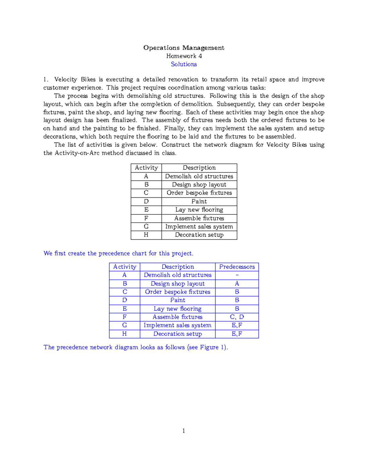 Solution 4 - HOMEWORK 4 - Operations Management Homework 4 Solutions ...