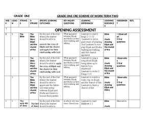 Block C Quotation - 9 PARKS SQUARE BLOCK C SHADE QUOTATION STRUCTURE ...