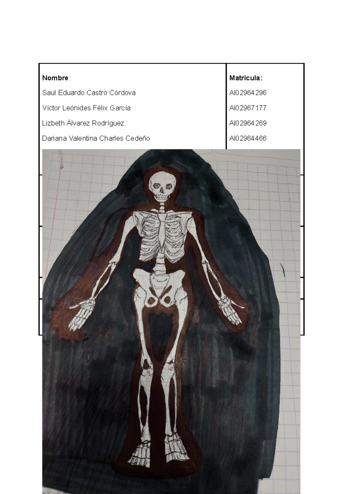 Activity 1 Human body care - Nombre : Saul Eduardo Castro Córdova ...