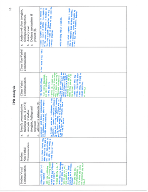 Labster Lab Report - Cell Structure - Cell Theory - Virtual Lab Report ...