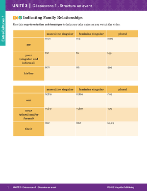 Unit 3 Exam Study Guide - Unit 3 Culture Test Review Answer the ...