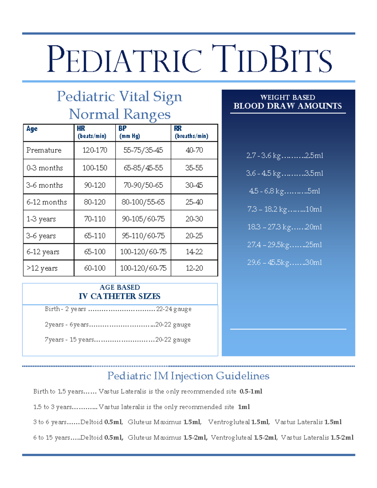 Pediatric Tid Bits - NUR 204 - Jersey College - Studocu