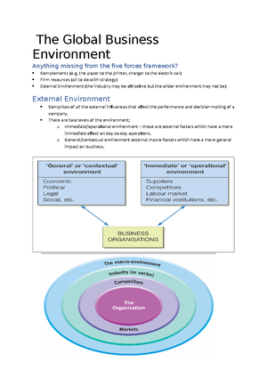 Lecture 5 Assesing Country Attractiveness - The International Business ...
