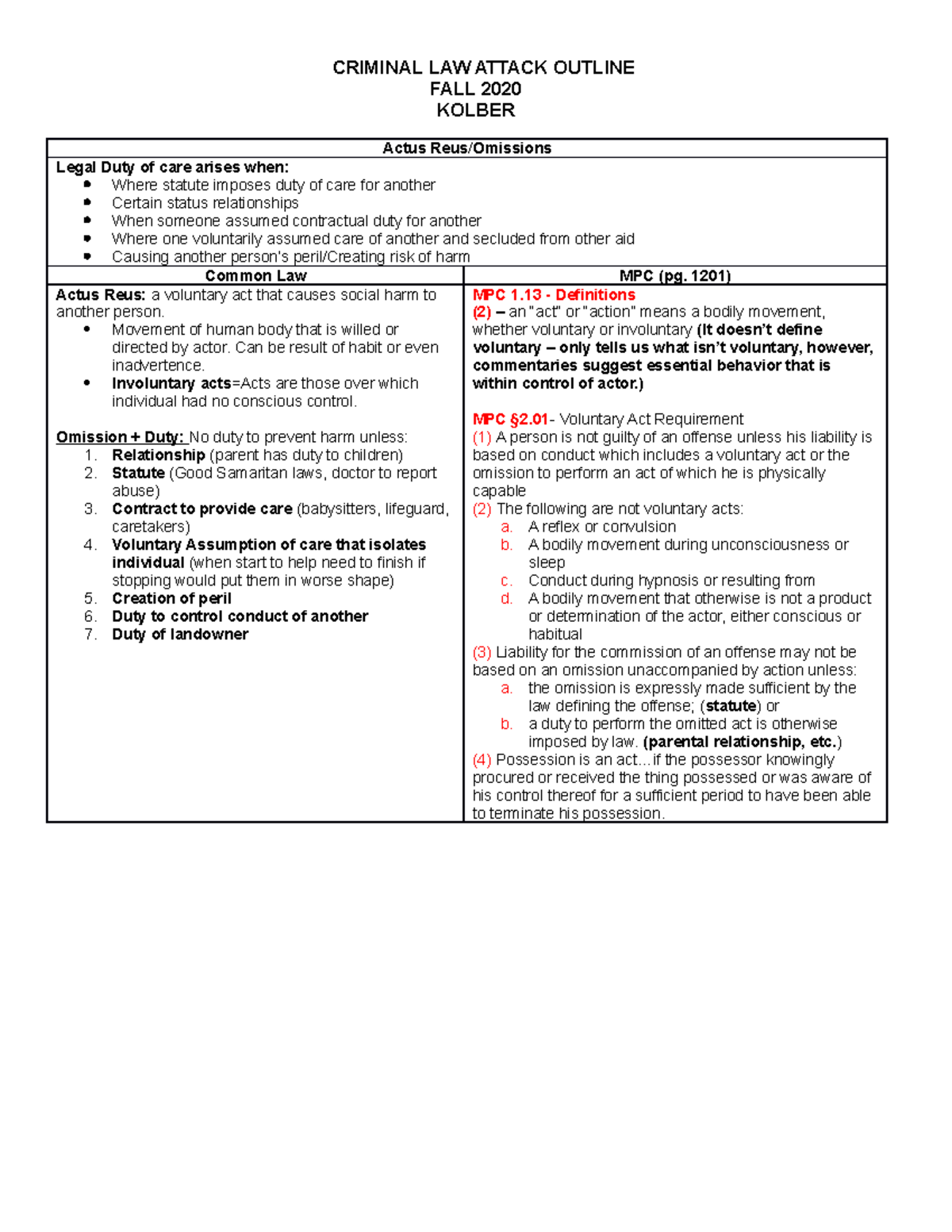 Kolber Crim Attack Fall 2020 - CRIMINAL LAW ATTACK OUTLINE FALL 2020 ...
