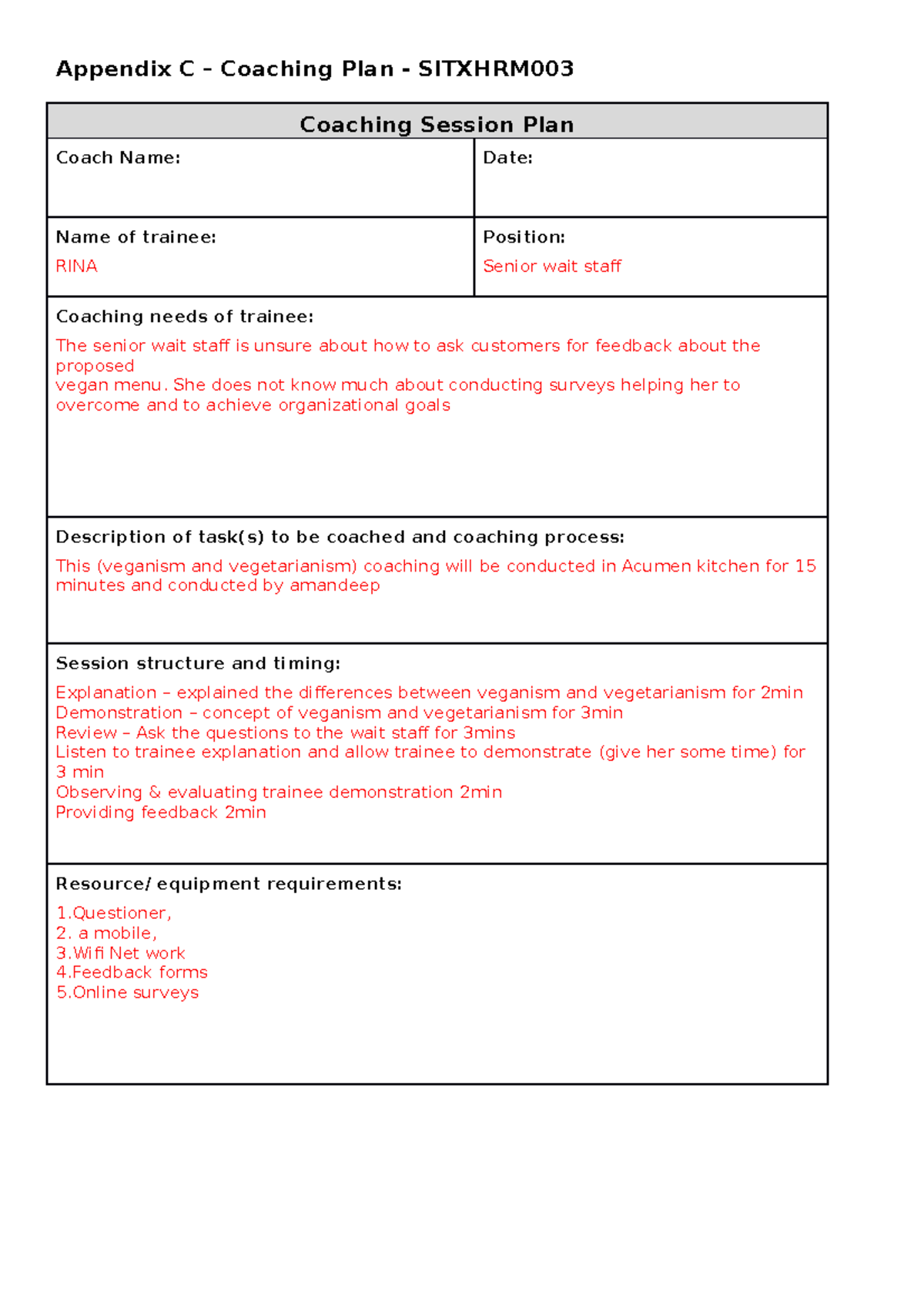 Appendix C – Coaching Plan - Sitxhrm 003 - Appendix C – Coaching Plan - SITXHRM Coaching Session ...