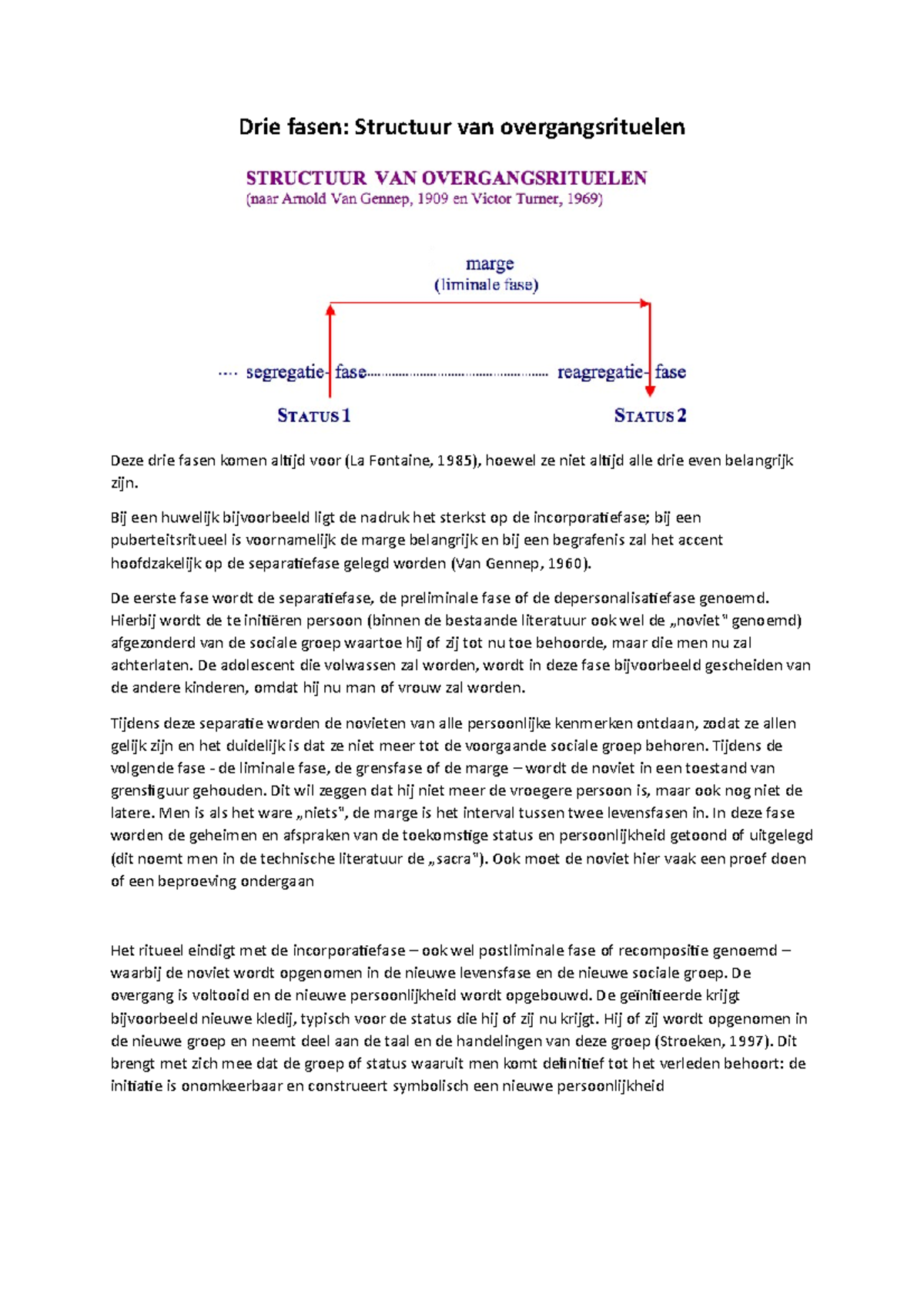 Drie fasen vd overgangsrituelen - Drie fasen: Structuur van ...
