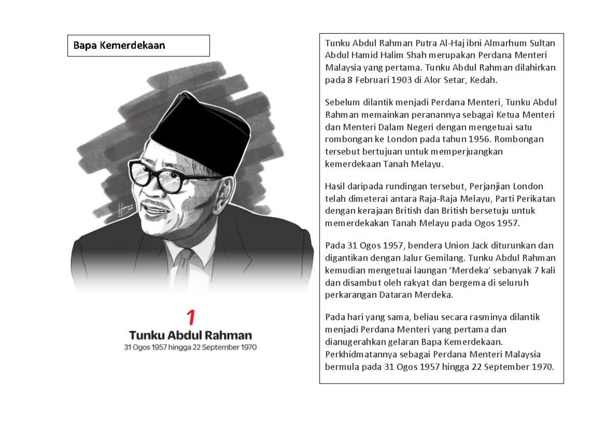 Tokoh tokoh negarawan - Tunku Abdul Rahman Putra Al-Haj ibni Almarhum ...