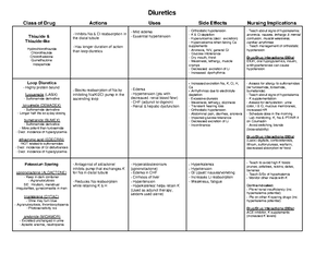 National Academic Reference Standards (NARS) for Medicine (2nd edition ...