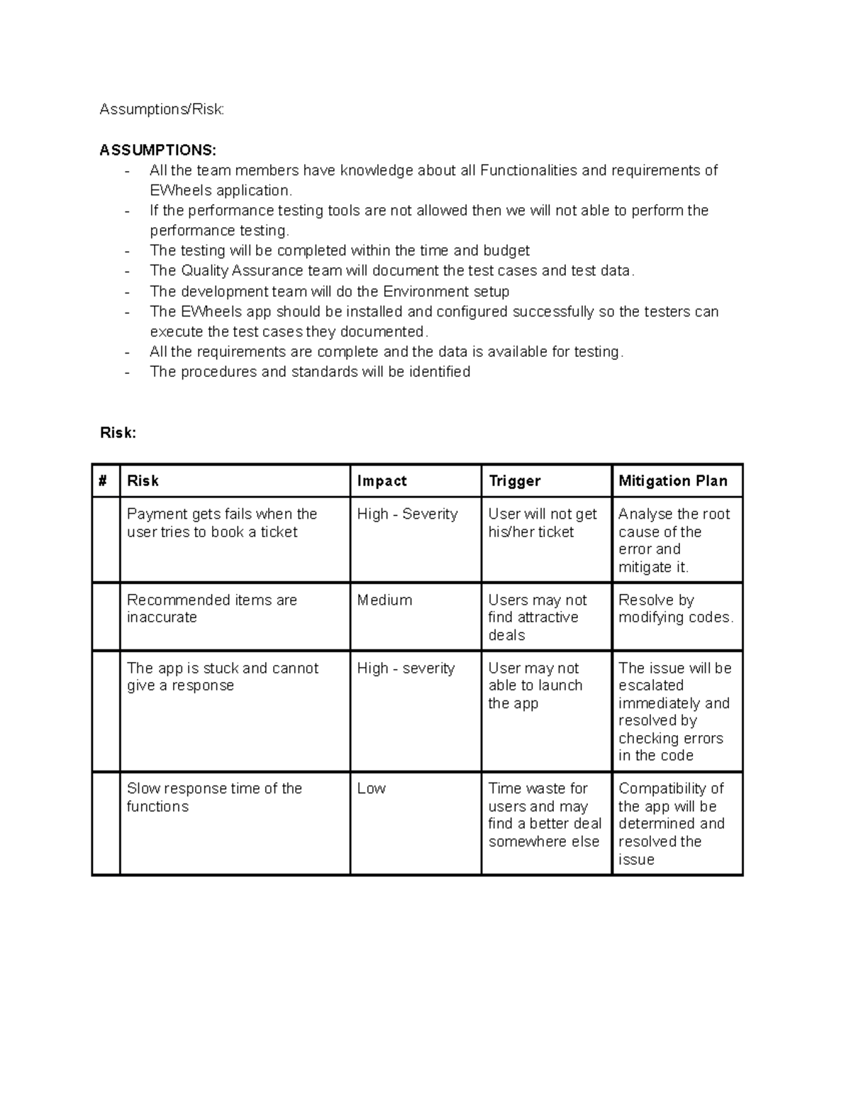 Assumptions Risk - NOTES - Assumptions/Risk: ASSUMPTIONS: All the team ...