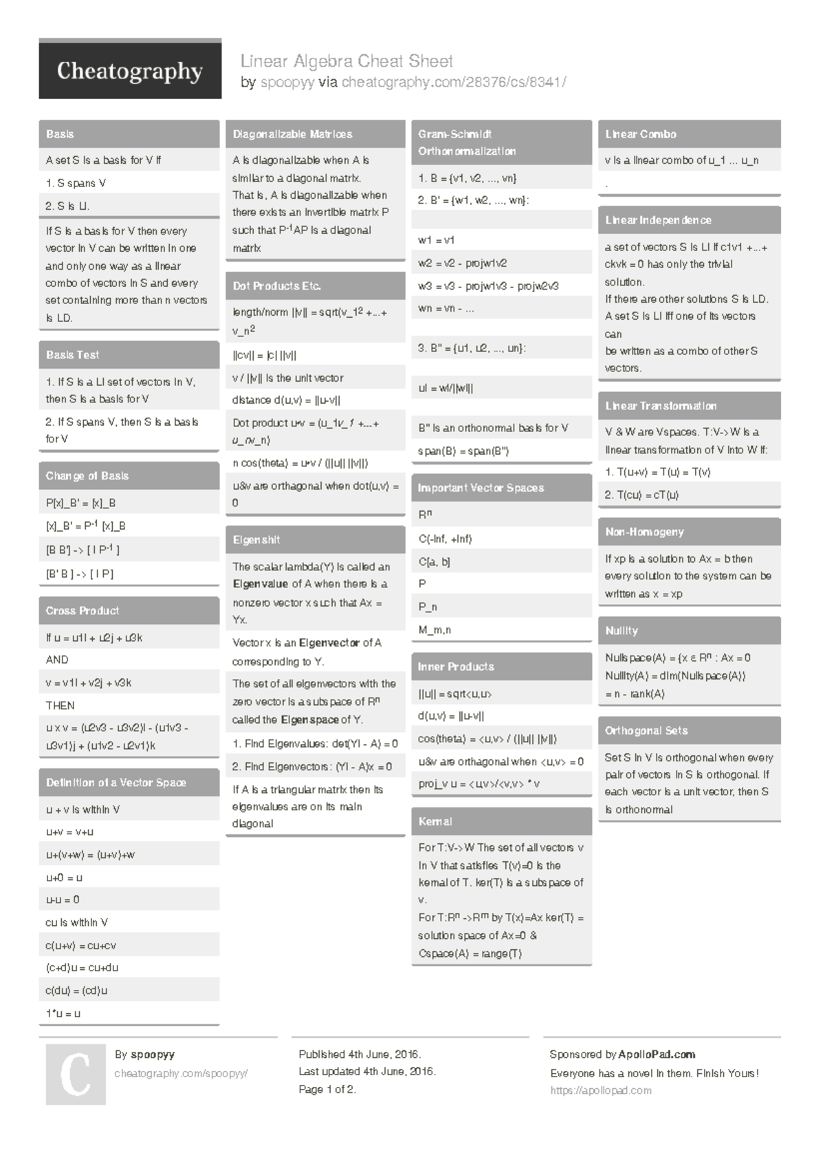 Spoopyy linear-algebra - Linear Algebra Cheat Sheet by spoopyy via cheatography/28376/cs/8341 ...