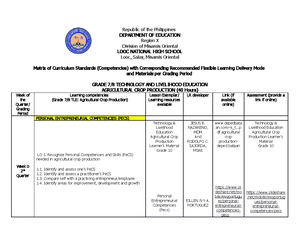 Science 4 Q4 Module 4 - IMPORTANTS OF WEATHER INSTRUMENT - Science ...