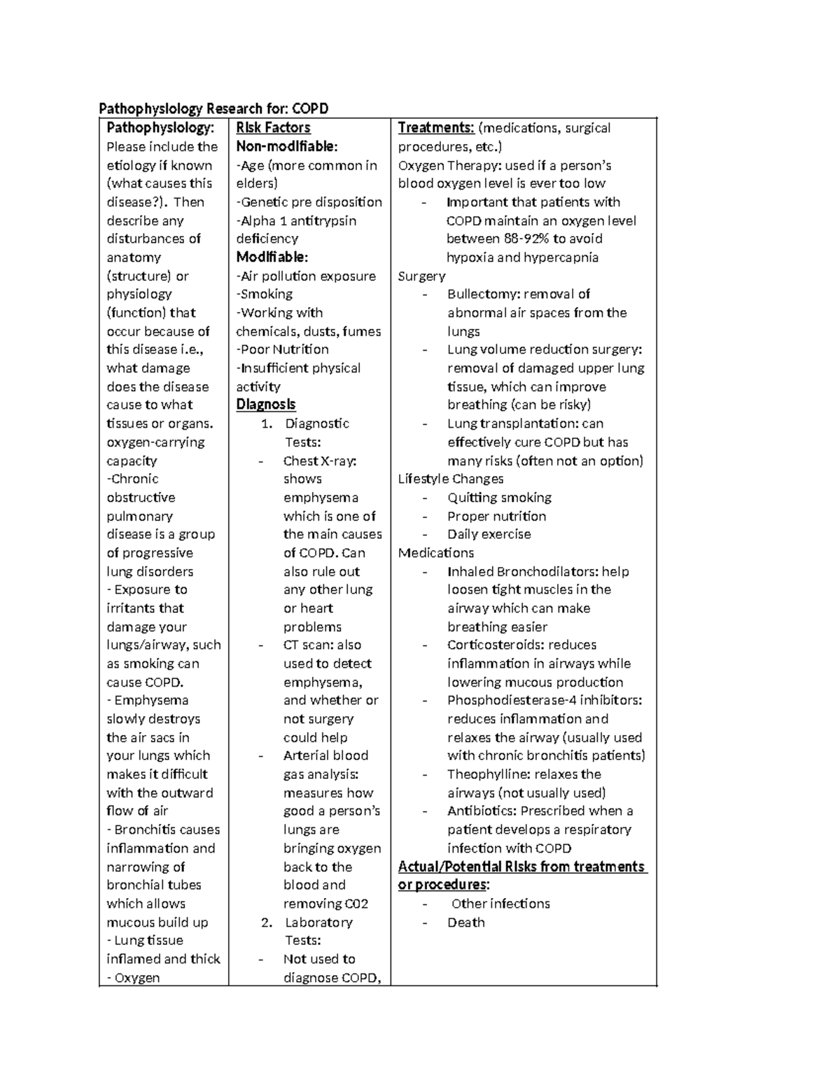 COPD patho - Pathophysiology Research for: COPD Pathophysiology: Please ...