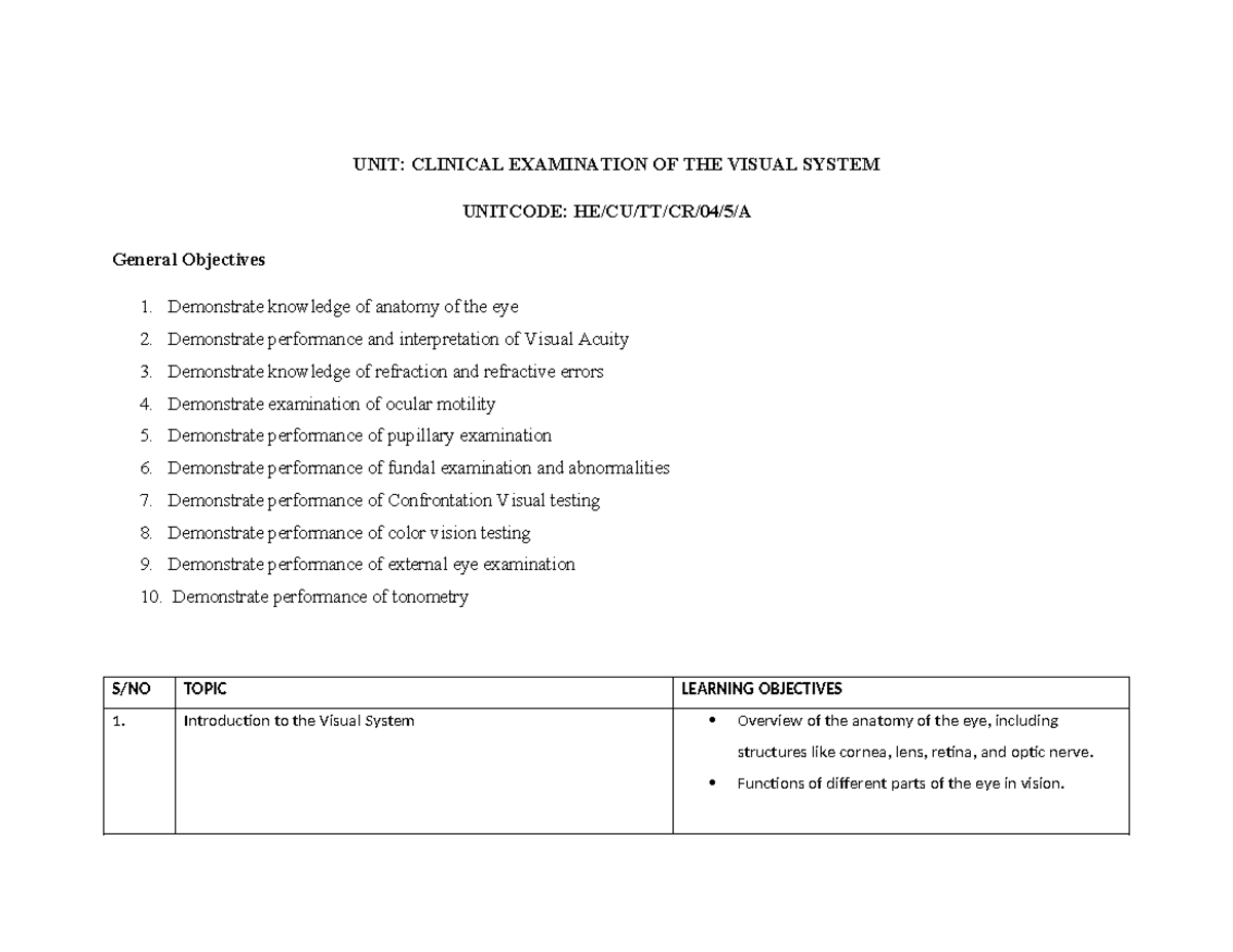 CEVS course outline - UNIT: CLINICAL EXAMINATION OF THE VISUAL SYSTEM ...