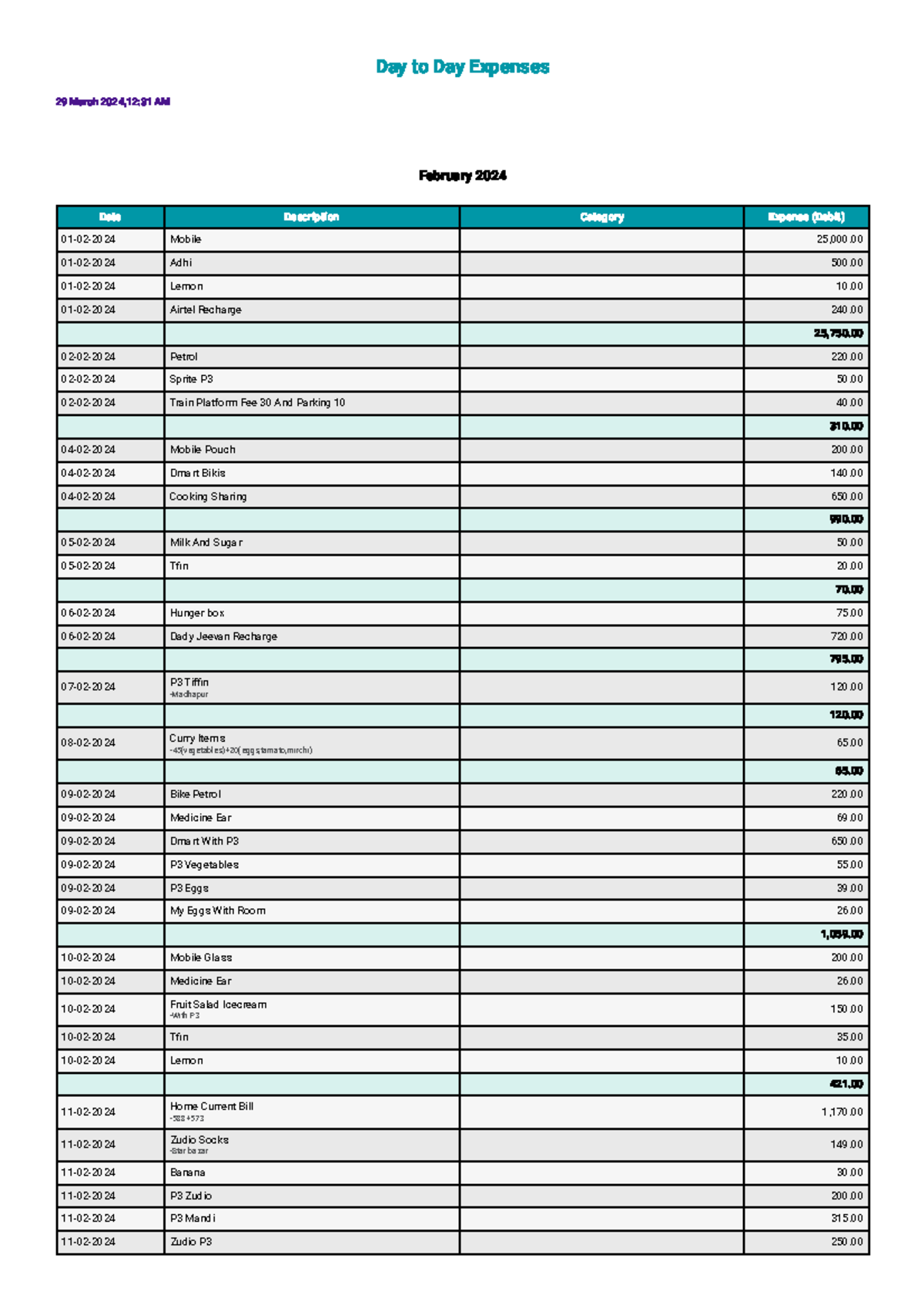Day-To-Day Expenses Feb2024 - Day to Day Expenses 01-02-2024 Adhi 500 ...