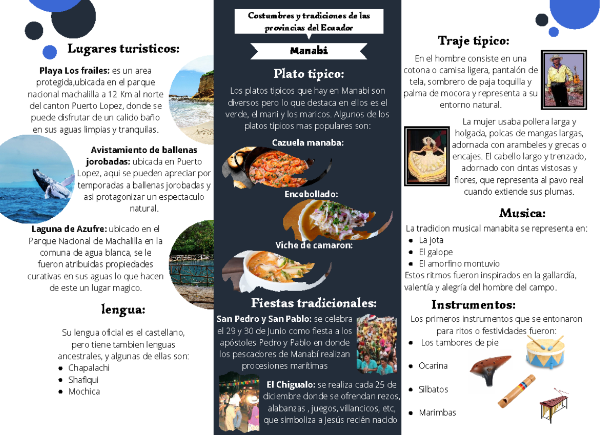 Costumbres y tradiciones de las provincias del Ecuador - Cazuela manaba: Viche de camaron: La ...