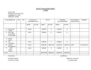 Lab Exer-2 - Lab Exercise for Gen Biology - BCS 101 General Biology ...