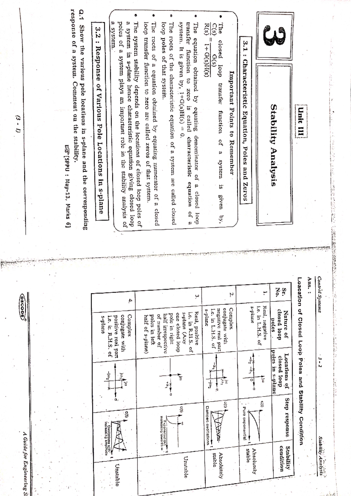 CS Decode Endsem - Control Systems - Control Systems Stability Analysis Ans. : Unit Loacation of ...