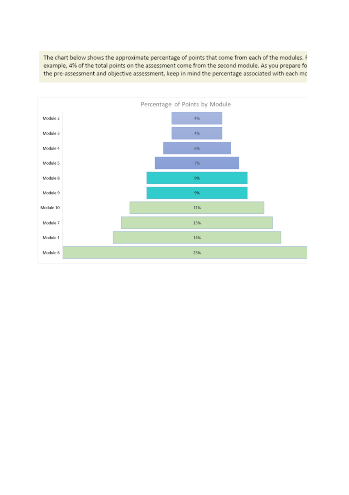 D075 - study guide - #NAME? Term A. Central Processing Unit B. Cache ...