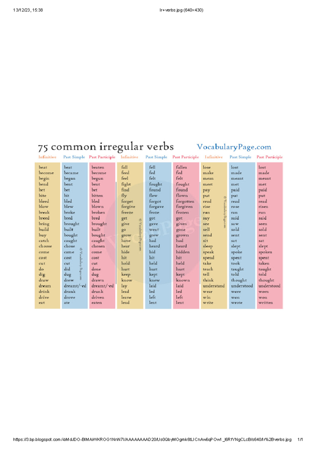 Verbos irregulares pdf - 15:38 (640x430) 75 common irregular verbs ...