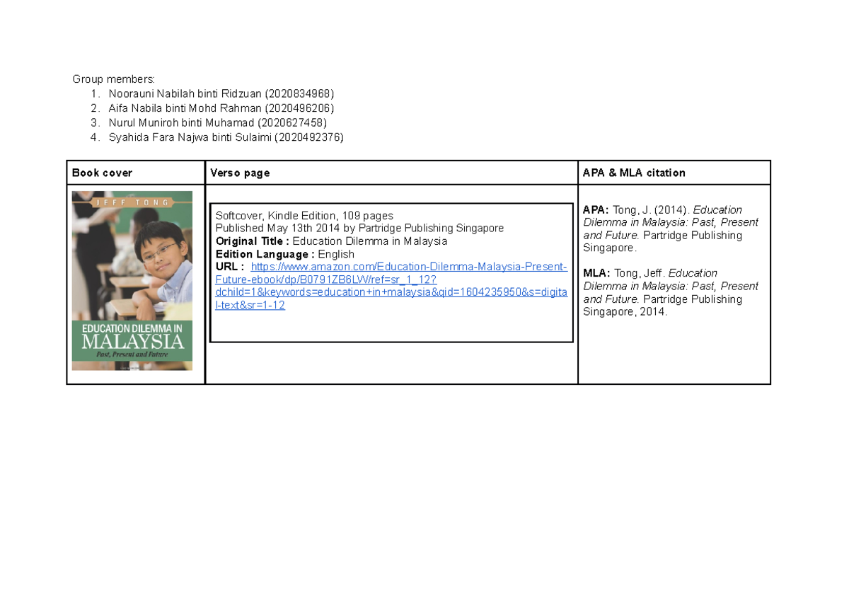 IMS502 GROUP ASSIGNMENT 2 - Group members: 1. Noorauni Nabilah binti ...