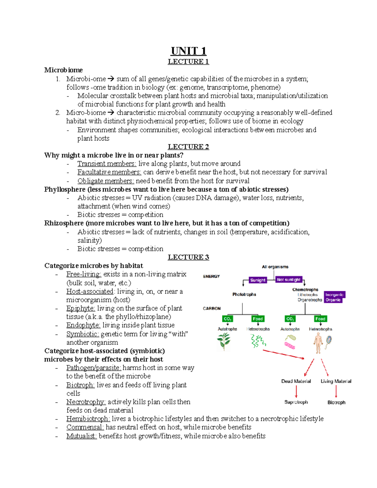 Plant PATH 315 Exam 1 Study Guide - UNIT 1 LECTURE 1 Microbiome 1 ...