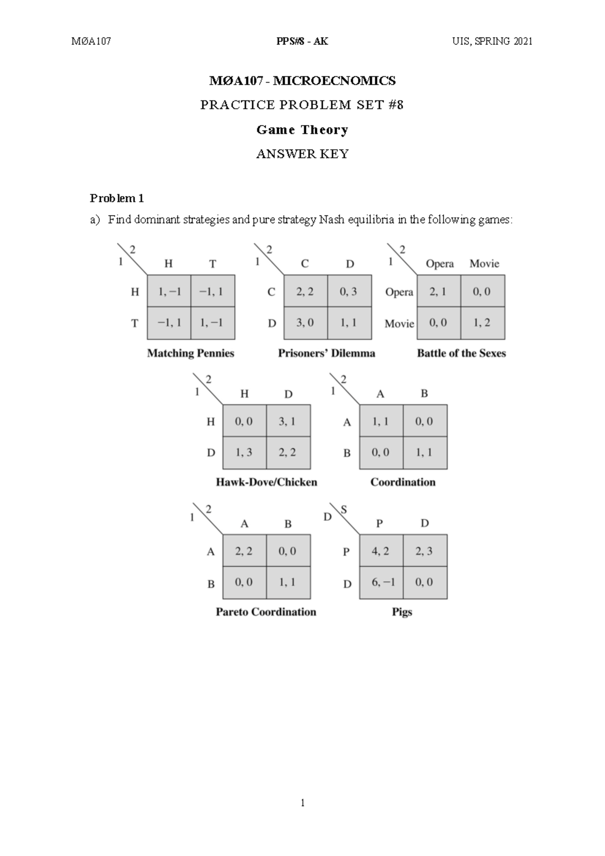 MØA107 - PPS#8 AK - Game theory. svar - MØA107 - MICROECNOMICS PRACTICE ...